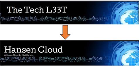 Matt Hansen On Linkedin Azure Azurecloud Cloudsecurity Cloudarchitecture
