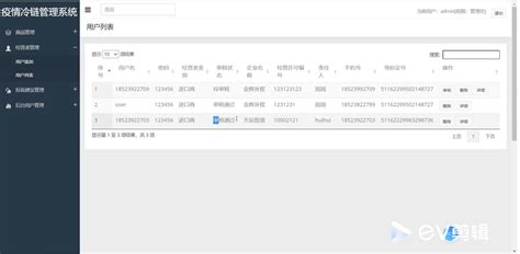 53基于ssm的冷链物流追溯系统的设计与实现基于ssm框架 Mysqljava设计与实现可运行源码数据库lw毕业设计管理系统