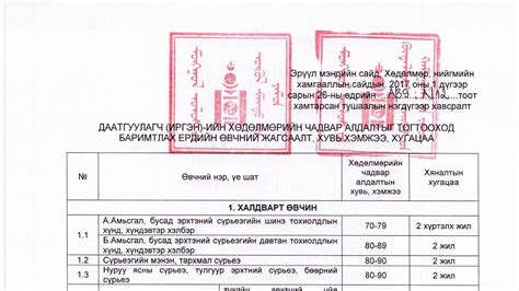 №6 Мэргэжлээс шалтгаалсан өвчин гэж юу вэ Мэргэжлээс шалтгаалсан өвчин гэж юу вэ By