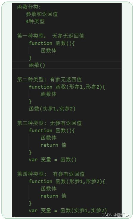 Day04——函数（上） Csdn博客