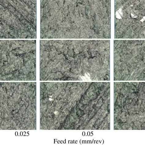 Surfaces Of 07 µm Reinforcement Mmc At Different Conditions Download Scientific Diagram