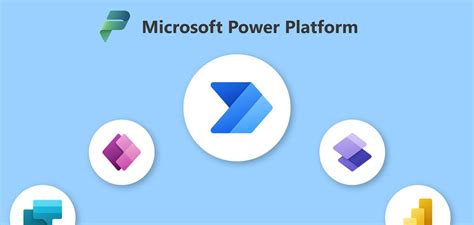 Met Mijn Collega Leon De Ridder Vandaag Een Training Verzorgd Over De Mogelijkheden Die Het