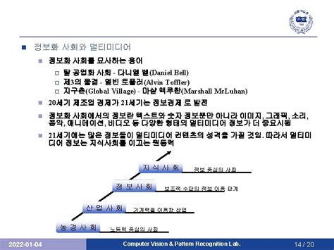 Computer Vision Pattern Recognition Lab 1 Computer Vision