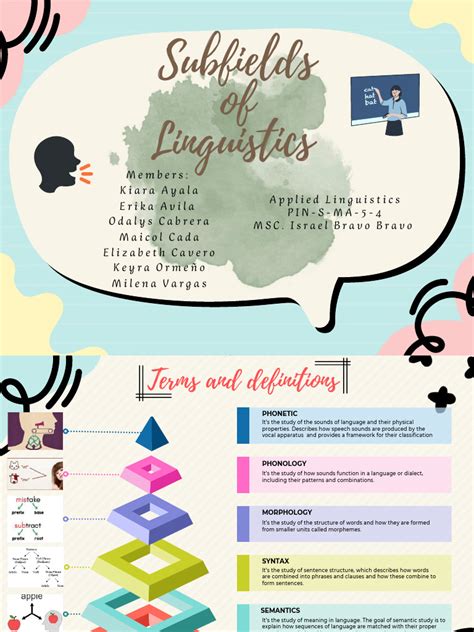 Subfields Of Linguistics Pdf