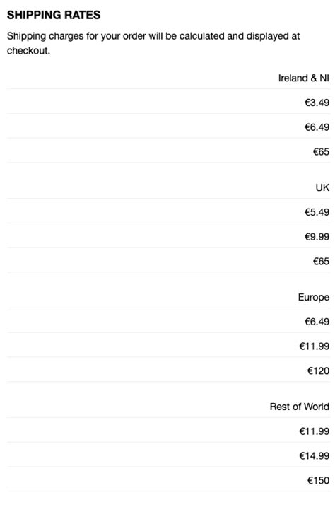 Easy Responsive Tables With Markdown In React Dev Community