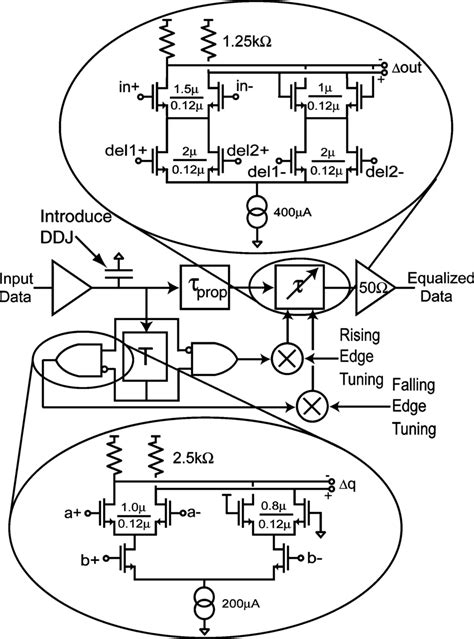 Schematic For The Cmos Dje Inset Includes Schematic For Low Power Cml Download Scientific