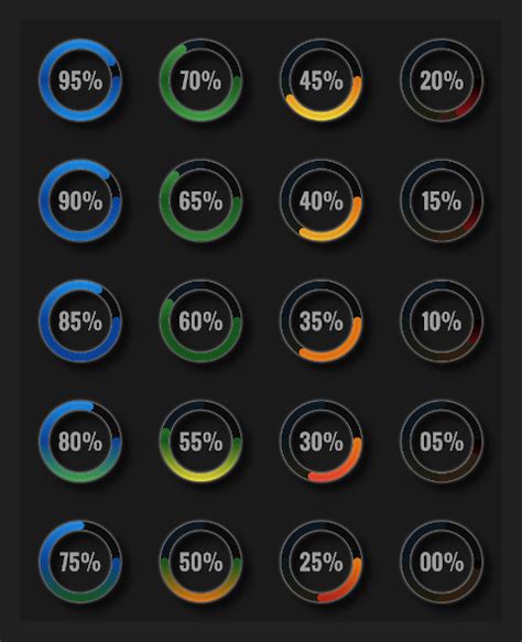 Inkscape Progress Ring Animation