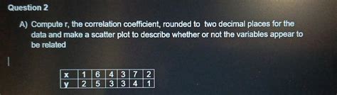 Solved Question A Computer The Correlation Coefficient Chegg