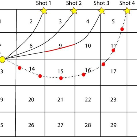 Schematic Diagram Of The Elements Within The Jacobian Matrix L And The Download Scientific
