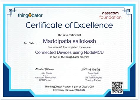 Sai Lokesh On Linkedin Thingqbator Nasscom