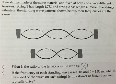 Solved Please Help Me Two Strings Made Of The Same Material