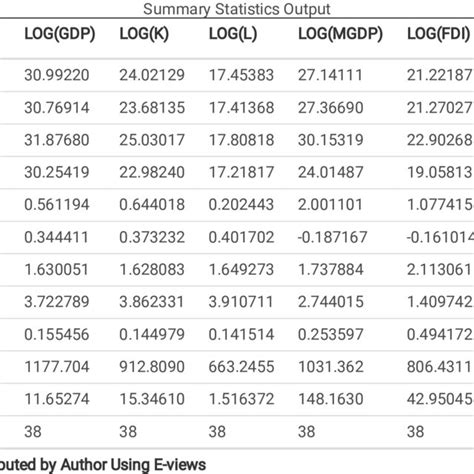 Main Functionalities Of The Android Based Mobile Application Download Scientific Diagram