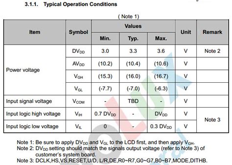 At070tn92 电源 Iamaprogrammer 博客园