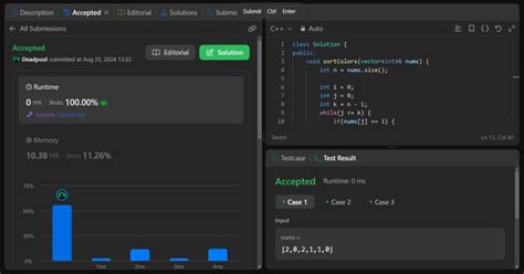 Vikram Singh On Linkedin Day54 Leetcode Codingchallenge 100daysofcode Algorithm Cpp Dsa