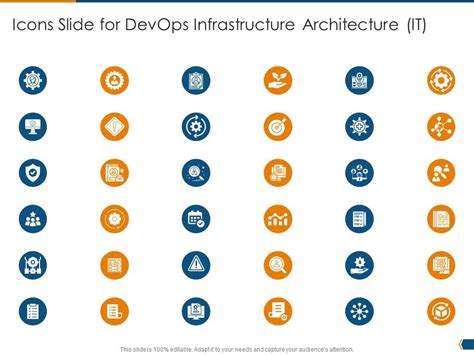 Icons Slide For DevOps Infrastructure Architecture IT Ppt Powerpoint Presentation File Gallery