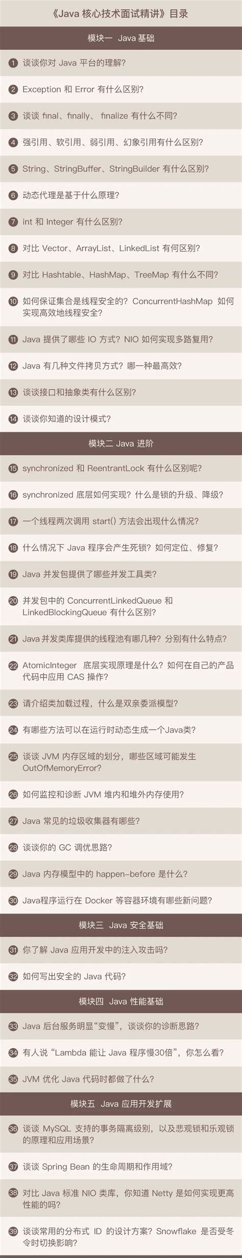 Java高级面试题欢迎补充 阿里云开发者社区