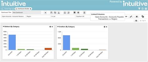 Understanding Dataset Linked Filters