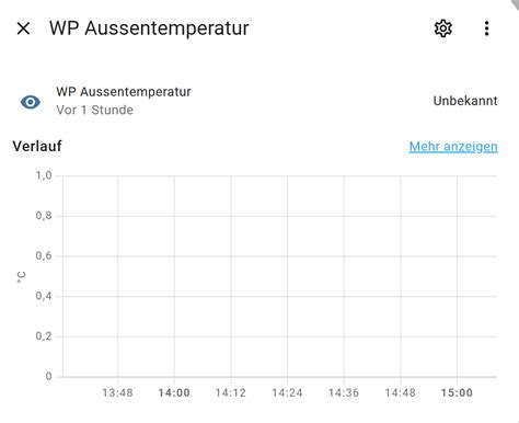 Mqtt Sensor Multi Topic Sensor Configuration Home Assistant Community