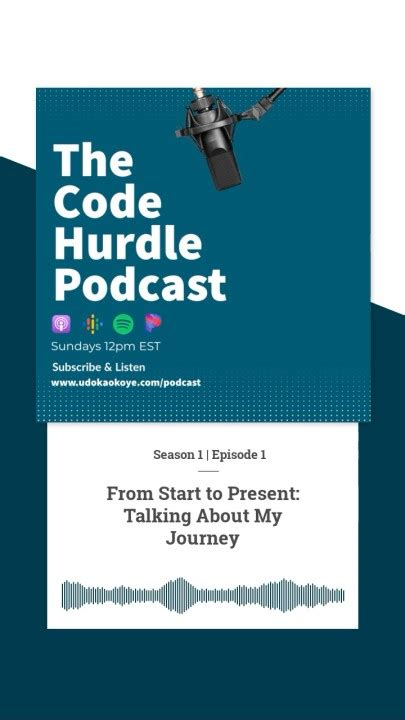 Coding Codinglife Podcast Learning Inspiration Levi Okoye