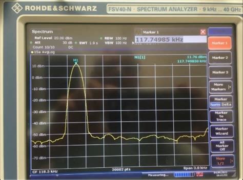 the rcb output for a frequency scan across the bridge resonant