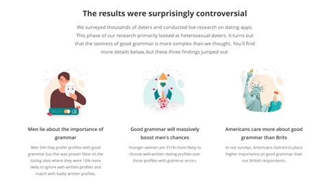 Lead Generation Best Practices To Attract Quality Leads