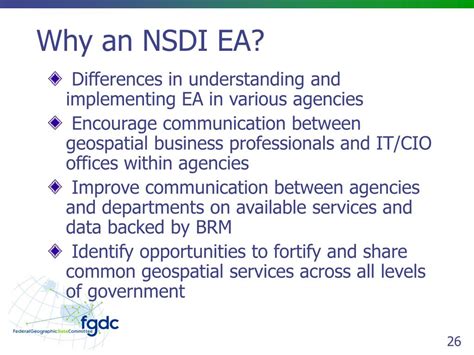 Ppt Interoperability And The National Spatial Data Infrastructure Nsdi Powerpoint