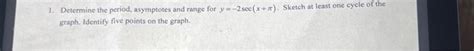 Solved 1 Determine The Period Asymptotes And Range For
