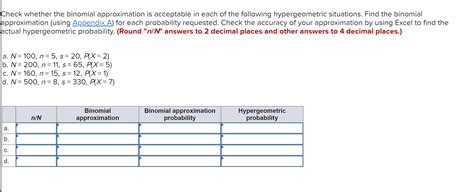 Solved Check Whether The Binomial Approximation Is