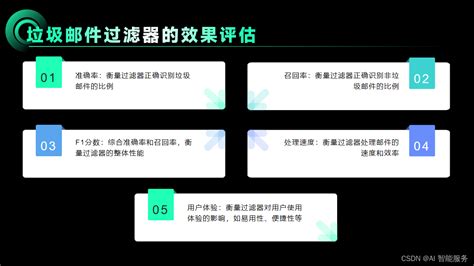 基础课3——自然语言处理的应用句法分析、情绪分析和垃圾信息检测应用 Csdn博客