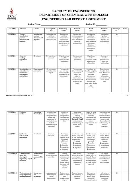 Form 1a Lab Decoupling Report Rubrics Rev Nov 2022 Pdf Information