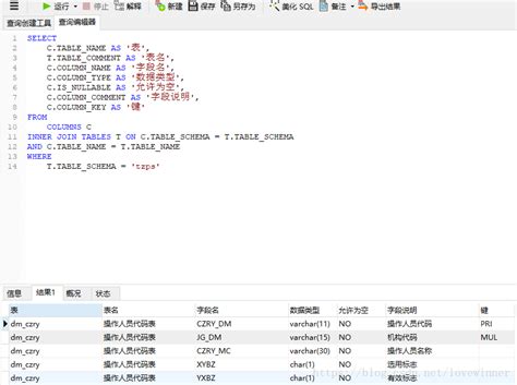Mysql数据字典生成 Csdn博客