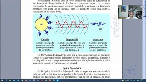 La Dualidad Onda Partícula De De Broglie Las Partículas Subatómicas Se