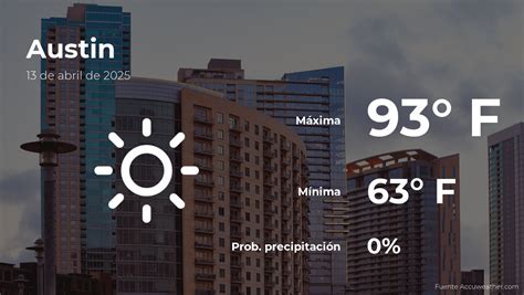 Predicción Del Clima En Austin Texas Para Este Domingo 13 De Abril