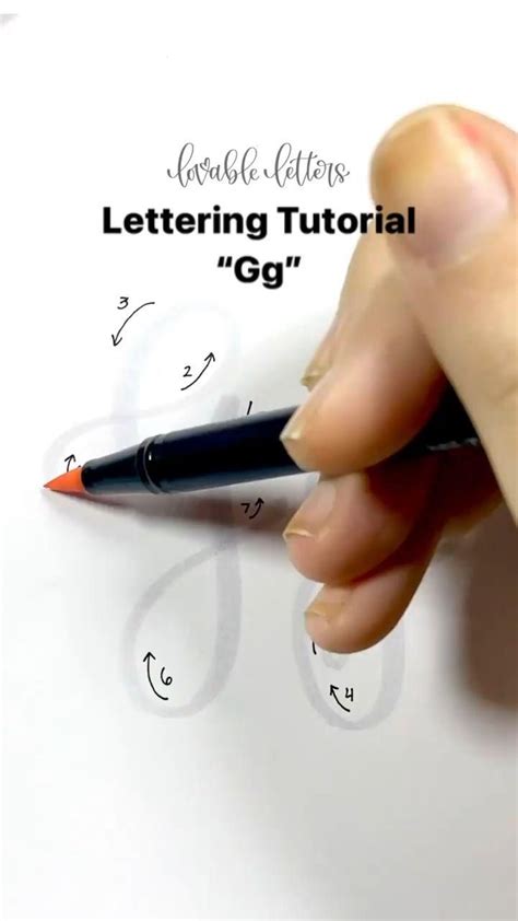 Aa How To Write The Alphabet In Calligraphy Lettering Styles Lettering Tutorials Beginners Artofit