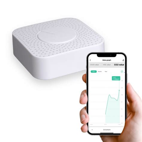 Smart Air Quality Monitor Real Time Indoor Environment Monitoring