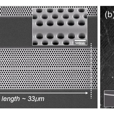 A Phc Slab Waveguide Without And With A Microfiber B Dispersion