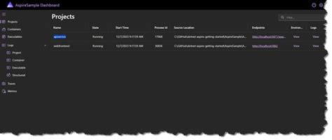 André Davis On Linkedin Dotnet Dotnetaspire Iot Raspberrypi Microsoft