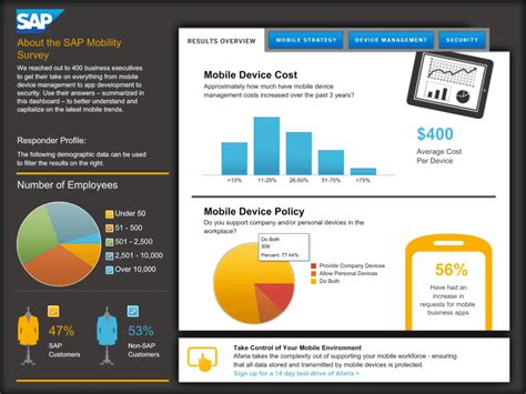 SAP Crystal Dashboard Design In 2022 Reviews Features Pricing