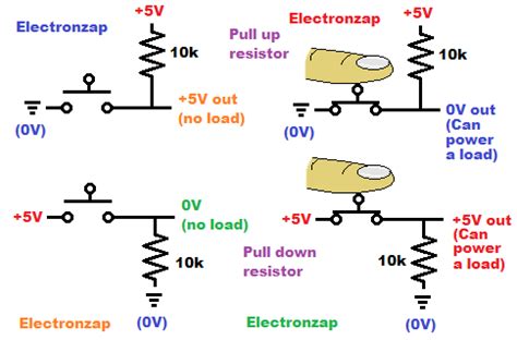 Pull Up Or Down Resistor Basics Heavy And Light Electronic Engineering Pull Ups Continue
