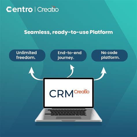 Centro On Linkedin Nocodecrm Enterpriseautomation Crmdevelopment Crmsoftware Nocode…