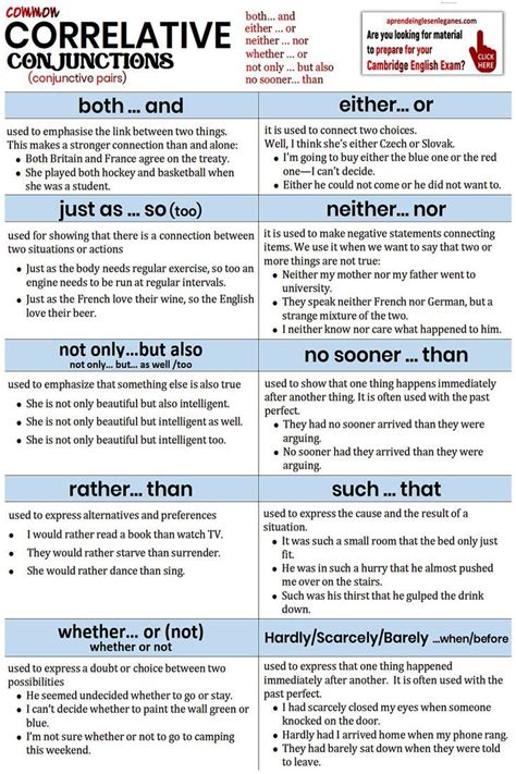 Common Correlative Conjunctions