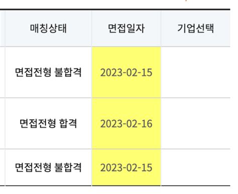 Ict학점연계 프로젝트 인턴십 합격 후기