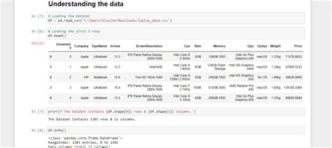 How To Quickly Visualize Data Using Python And Jupyter