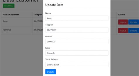 Crud Codeigniter Dan Ajax Update Data Kursus Website Digital Marketing And Desain Grafis