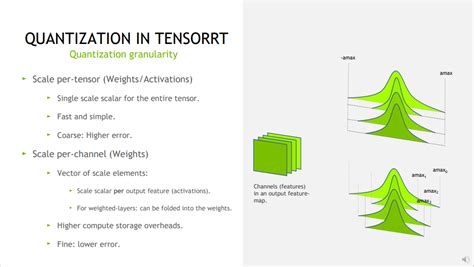 基于 Tensorrt 量化模型 年轻人起来冲