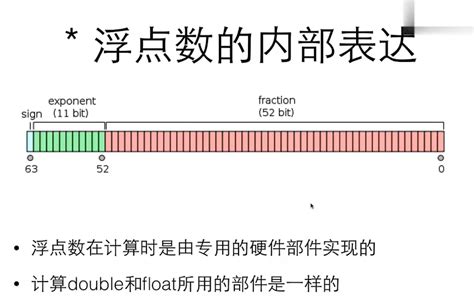 字符串，字符数组，类型转换，sizeofsizet整数越界，浮点数，枚举，局部变量不要返回地址 Csdn博客