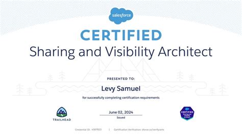 Salesforce Architect Certified Sharingandvisibilityarchitect Applicationarchitect Samuel