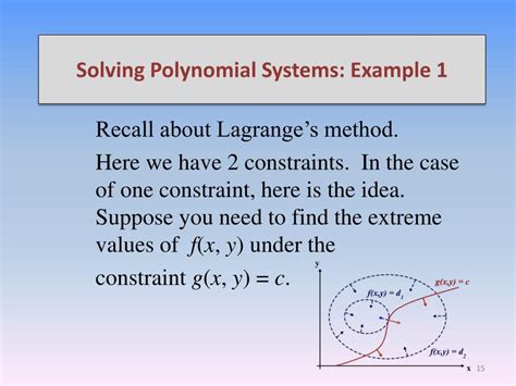 Ppt Solving Polynomial Systems With Nspire Cas Powerpoint Presentation Id4879089