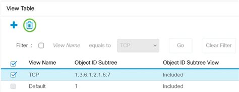 Configure Simple Network Management Protocol SNMP Views On A Cisco Business 250 Or 350 Series