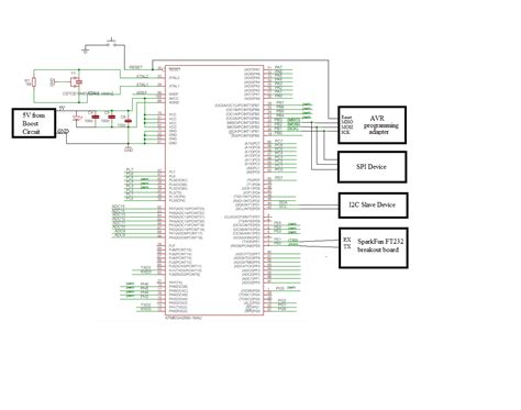 Standalone Atmega2560 3rd Party Boards Arduino Forum
